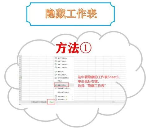 wps工具栏隐藏了 wps表格隐藏工作表 正数办公