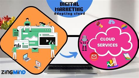 Leveraging Cloud And Big Data For Digital Marketing