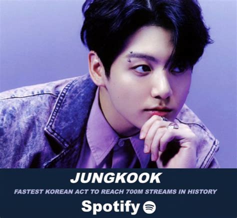 방탄소년단 정국 스포티파이 계정 韓가수 최단 7억 스트리밍 大기록 스타뉴스