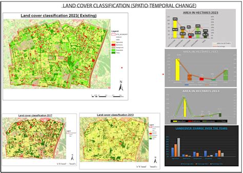 Do Geospatial Analysis Using Postgis Qgis And Pythons Geopandas By