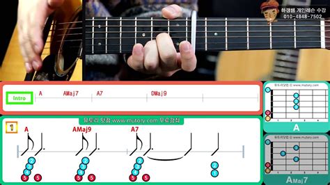 하갱쌤 통기타강좌 카피 31화 3 아이유 푸르던 기타 코드 연주 강좌 Youtube