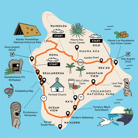 Big Island Tours Shaka Guide Big Island Hawaii Activities Big
