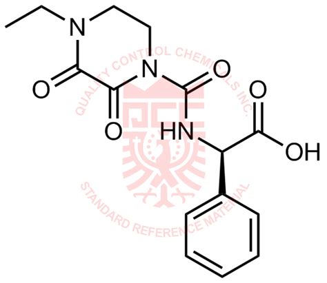 Quality Control Chemicals Qcc