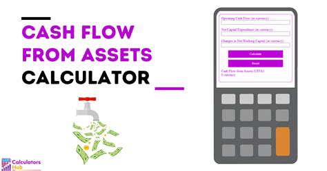 Cash Flow From Assets Calculator