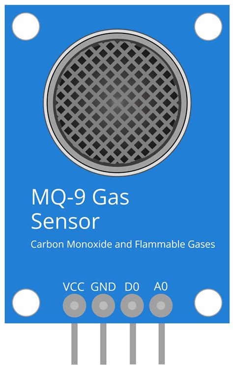 Carbon Monoxide And Flammable Gases Detector Using Arduino Mq9 Gas Sensor And Ky 019 Rgb Led