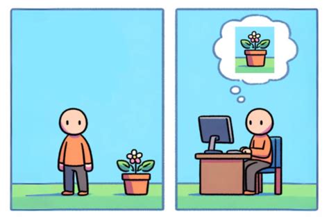 Memory Encoding The Key To Retaining Information Noobrain