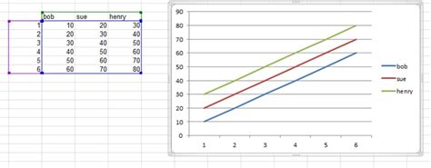 Excel How To Edit The Legend Entry Of A Chart In Excel SyntaxFix