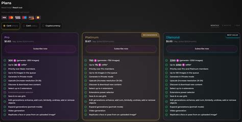AI Naked Girl User Reviews Guides And Advice For AI Porn Creator