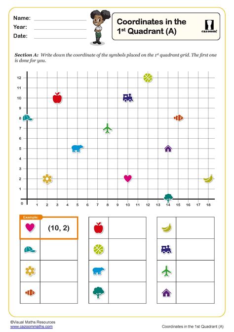 Coordinate Plane Worksheets 1st Quadrant