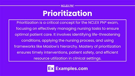 Prioritization Notes And Practice Questions Nclex Pn® Examples