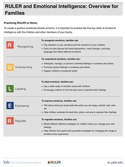 RULER Ms Kruse S Th Grade