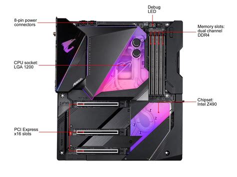 GIGABYTE Z490 Aorus Xtreme Waterforce Intel Z490 E-ATX Motherboard ...