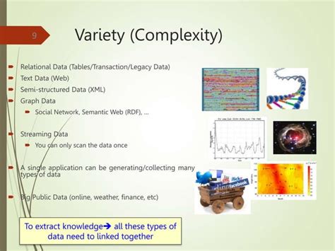 Ai Based Computer Basic Learning Lecture About Bigdatappt