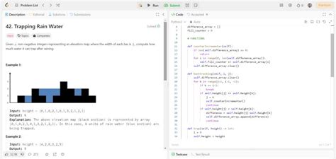 Shan E Shafiq On Linkedin Python Leetcode Codingjourney Problemsolving Continuouslearning