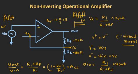 what is a non inverting op amp electronicshacks