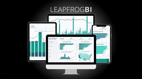 Top 8 Insurance Dashboards For The Insurance Industry