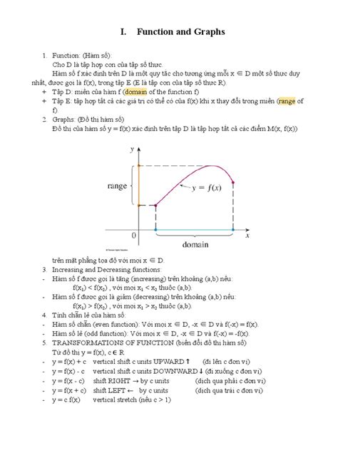 Mae101 Tổng Hợp Kiến Thức Pt1 2 Pdf