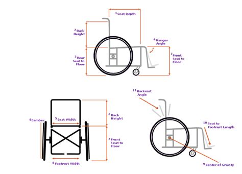Tilite Zra Rigid Wheelchair Living Spinal