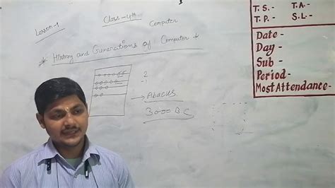 Class 4th Computer Chapter 1 Youtube