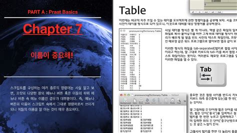 Praat And Scripting Part A Chap 07 3p238 윤규철 교수 Youtube
