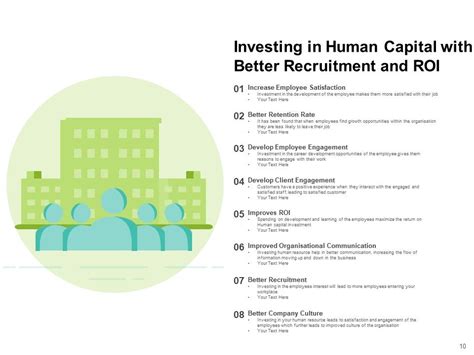 Manpower Strategies Implementation Employees Ppt PowerPoint Presentation Complete Deck