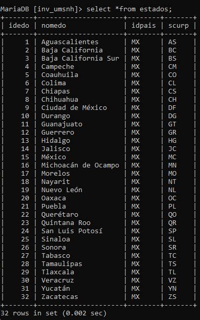 CONSTRUYE BASE DE DATOS PARA APLICACIONES WEB Instrucciones De MySQL