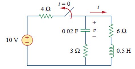 Series RLC Circuit Behavior