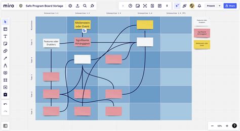 What Is Scaled Agile Framework Safe Miro