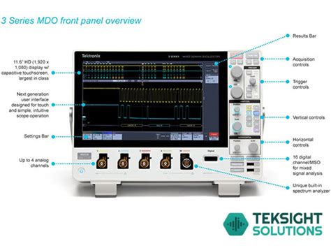 Tektronix 3 Series Mdo Mixed Domain Oscilloscope Teksight Solutions