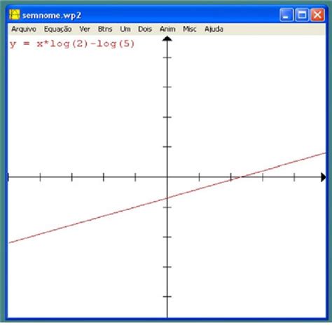 An Analyticalgraphical Solution Download Scientific Diagram