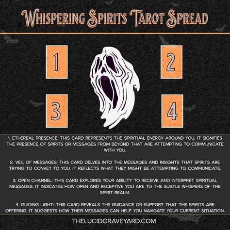 Embrace The Haunting Whispers Halloween Samhain Tarot Spread