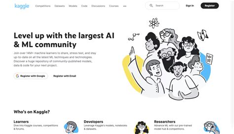 best coding challenge websites top 20 helpful services
