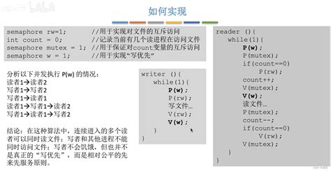 操作系统原理第四章 进程同步软件同步机制 Csdn博客