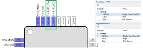 Implementing I2c With An Efm8 Microcontroller Technical Articles