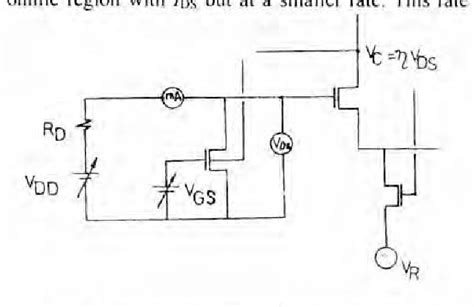 Figure From MODELLING AND SIMULATION OF NEW MOSFET NEGATIVE RESISTANCE FOR VLSI APPLICATIONS
