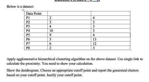 Solved Below Is A Dataset Apply Agglomerative Hierarchical