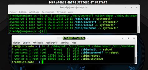 Différence entre halt poweroff reboot et shutdown pour éteindre ou redémarrer son GNU Linux