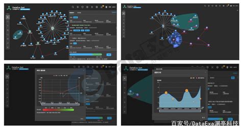 Ai助力金融监管，渊亭科技打造nlp Kg Elg金融舆情分析新范式 搜狐大视野 搜狐新闻