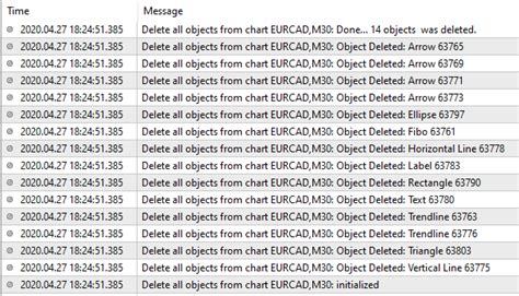 The Script Erases All Objects From The Chart Davinci Fx Group
