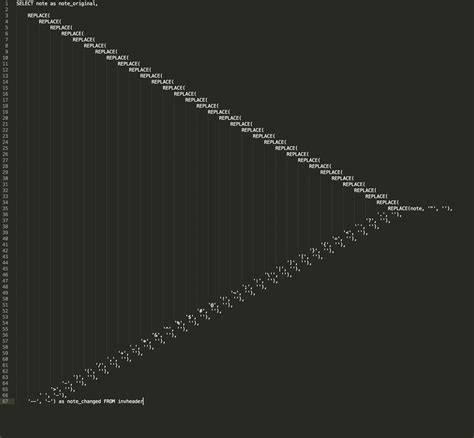 Removing Unwanted Character From Column Rprogramminghorror