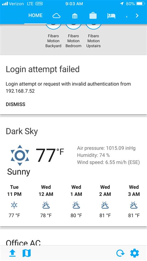 false failed login notifications configuration home assistant community