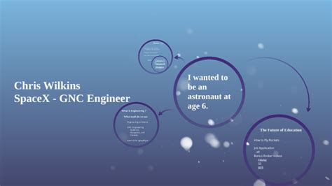 Chriswilkins Spacex Gnc Engineer By Christopher Wilkins On Prezi