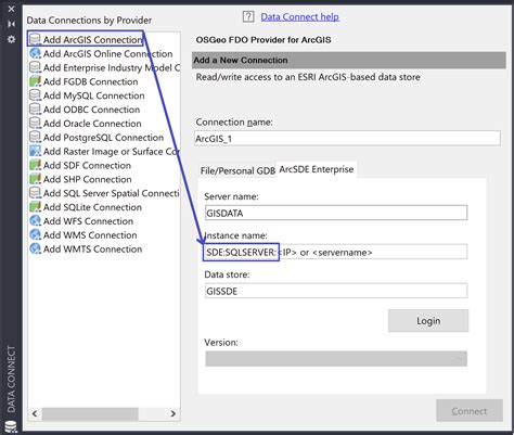 esri this operation is not allowed when connecting with fdo arcgis