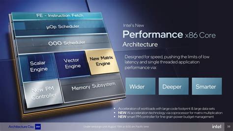 Intel Alder Lake P Core And E Core Detailed Golden Cove Offers 50 Higher Single Threaded
