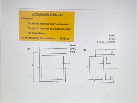 Solved 4 HOMEWORK EXERCISES Determine The Elastic Modulus Chegg Com