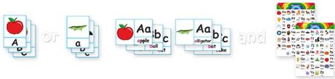 Alphabet Flashcards Teach A Z Free Printable Phonics Chart Alphabet Flashcards Phonics