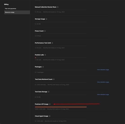 Retrieve Postman Api Usage From Me Api Endpoint Ask The Experts