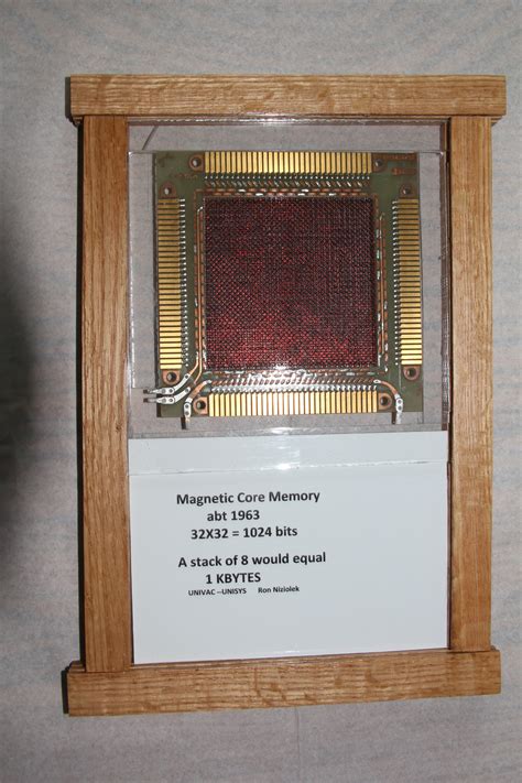 Memory Engineering Ch 45