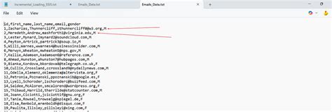 Understanding Sql Functions Scalar Table Valued Explained By Asserewou Etekpo Jun 2025