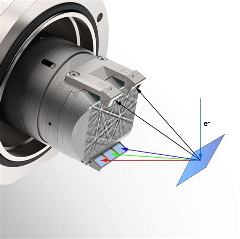 Ultrafast Forescatter Electron Fse And Backscatter Electron Bse Imaging Of Ebsd Samples Bruker Ultrafast Forescatter Electron Fse And Backscatter Electron Bse Imaging Of Ebsd Samples Bruker